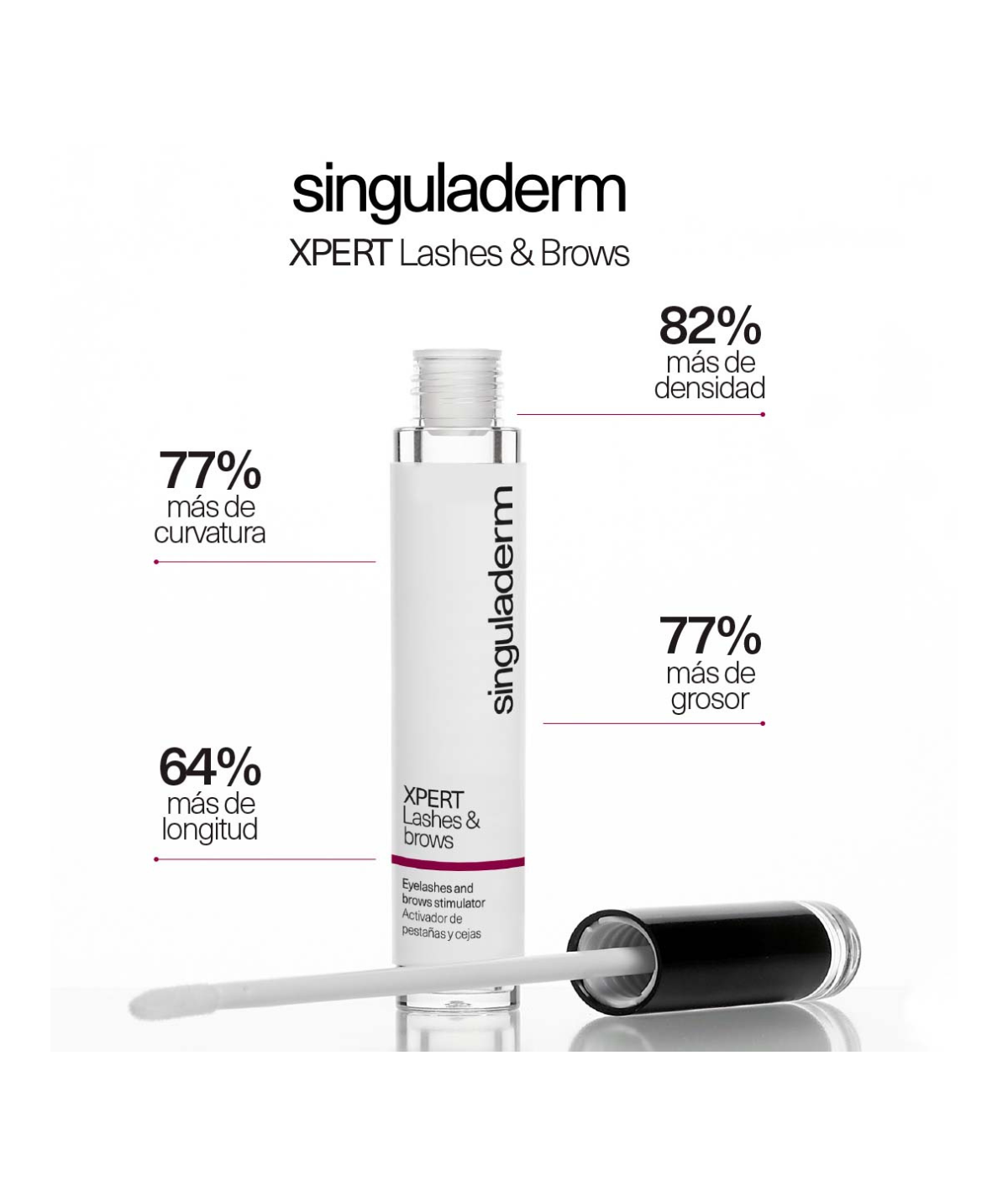 Primaderm Xpert Lashes & Brows